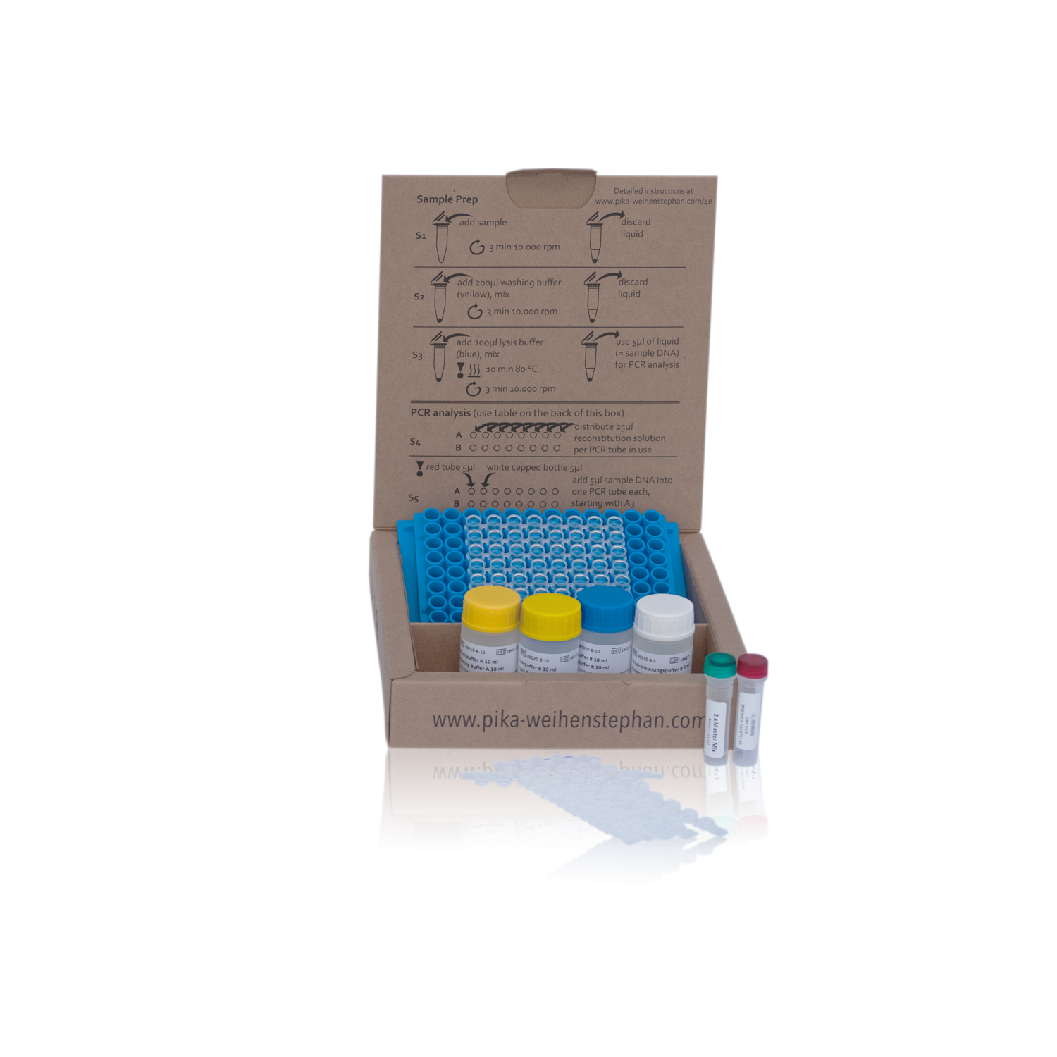 The Real Beer Spoilers Lactobacillus & Pediococcus Test Kit / SKU#2401 ...