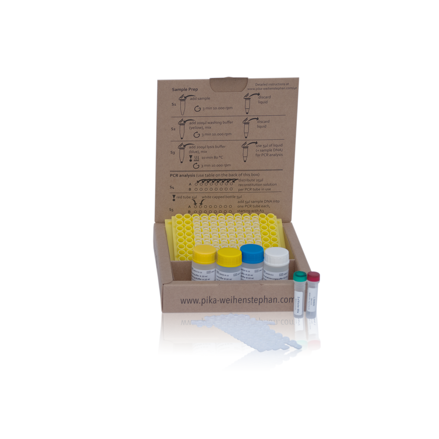 Superattenuator Yeasts Test Kit / SKU#2402-58 and SKU#2302-58 | PIKA ...